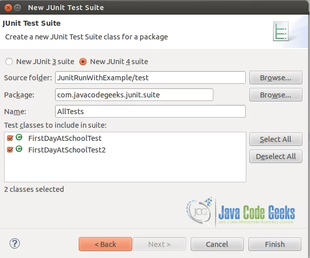 JUnit RunWith Example - Java Code Geeks JUnit RunWith Example - Java Code Geeks