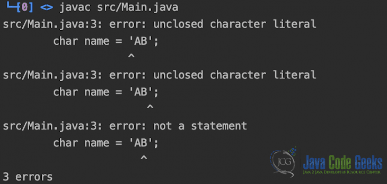 Java Char Primitive Type Example Java Code Geeks