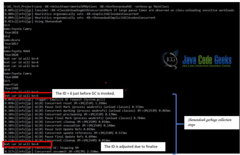Java 12 Garbage Collector Example Java Code Geeks